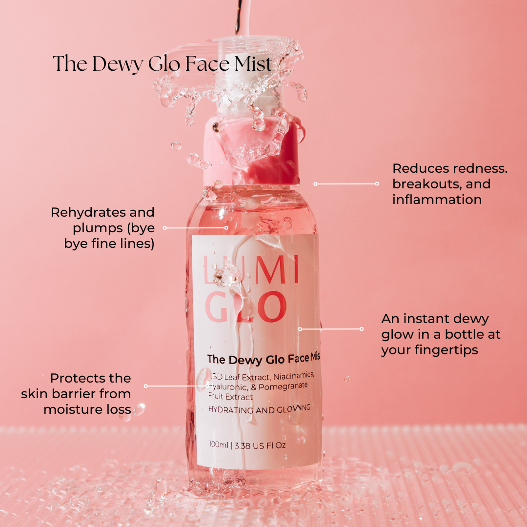 The Dewy Glo Face Mist – LUMI GLO SKIN