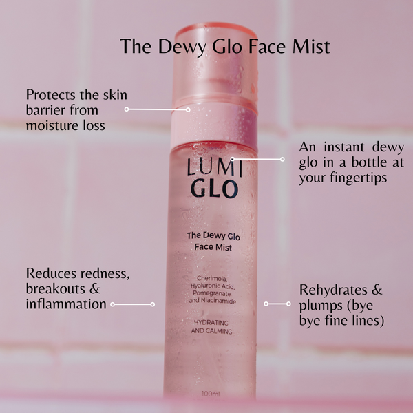 The Dewy Glo Face Mist – LUMI GLO SKIN