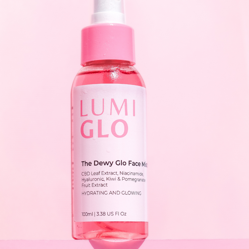 Dry Skin Bundle – LUMI GLO SKIN