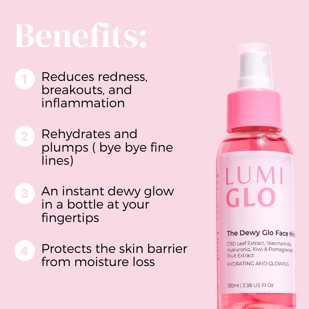 The Super Glo Box – LUMI GLO SKIN