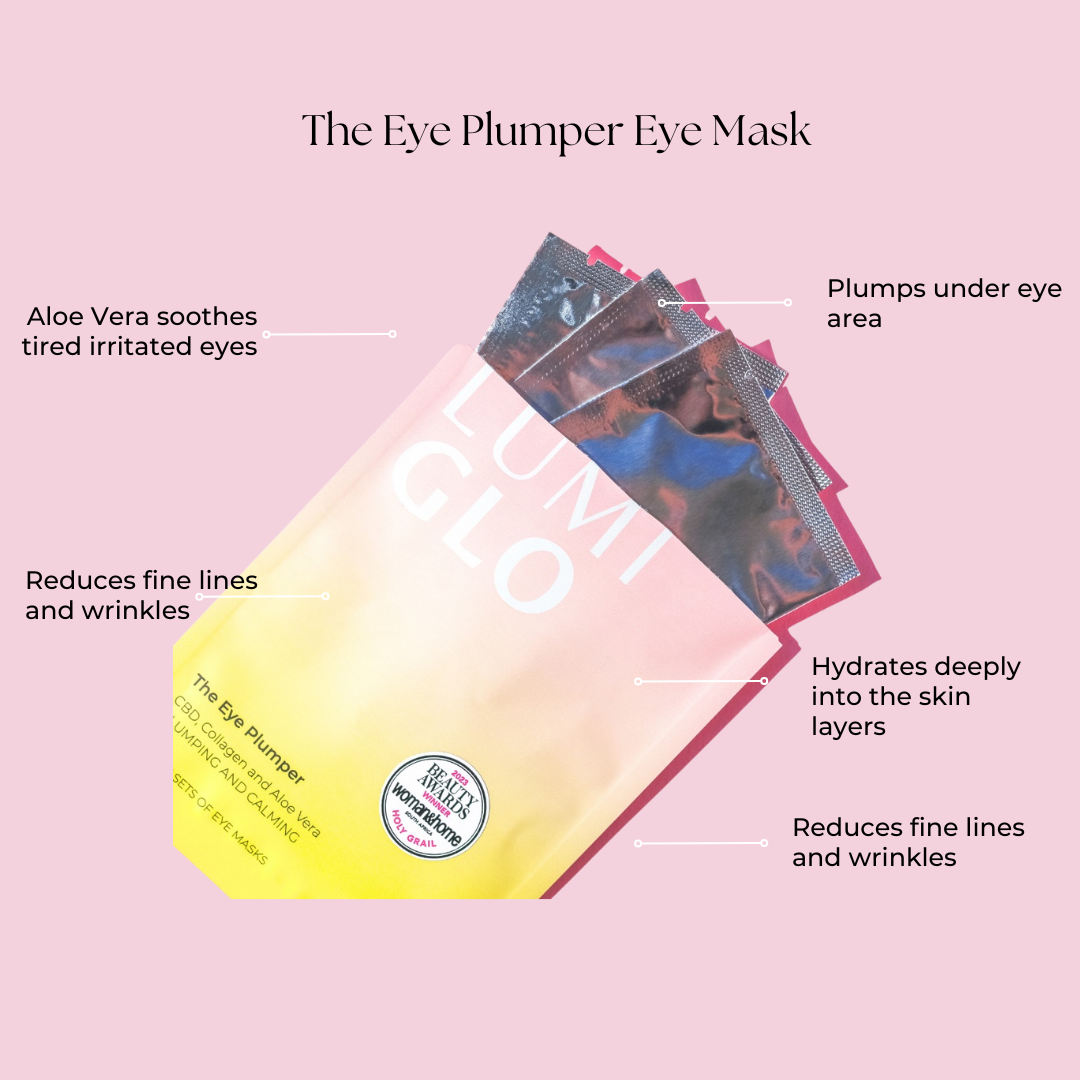 The Eye Plumper Eye Mask – LUMI GLO SKIN